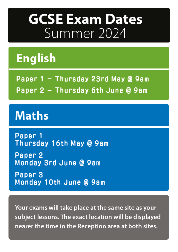 Chelmsford College | Exam Results Information