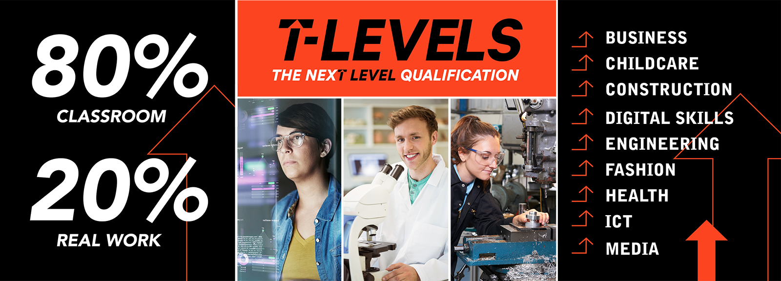 Chelmsford College | One of the Leading Colleges in Essex